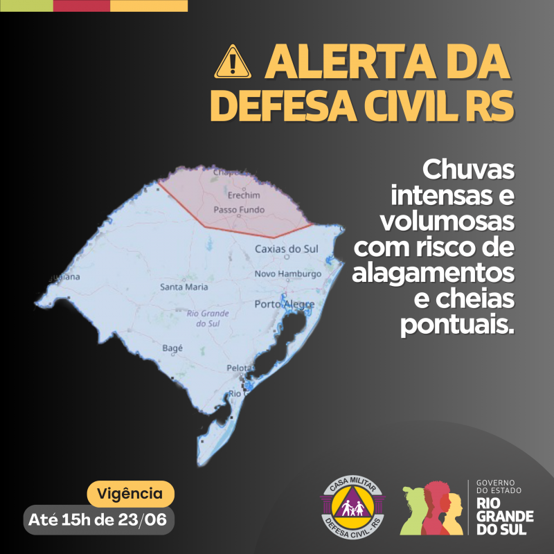 Alerta Da Defesa Civil Rs Defesa Civil Do Rio Grande Do Sul